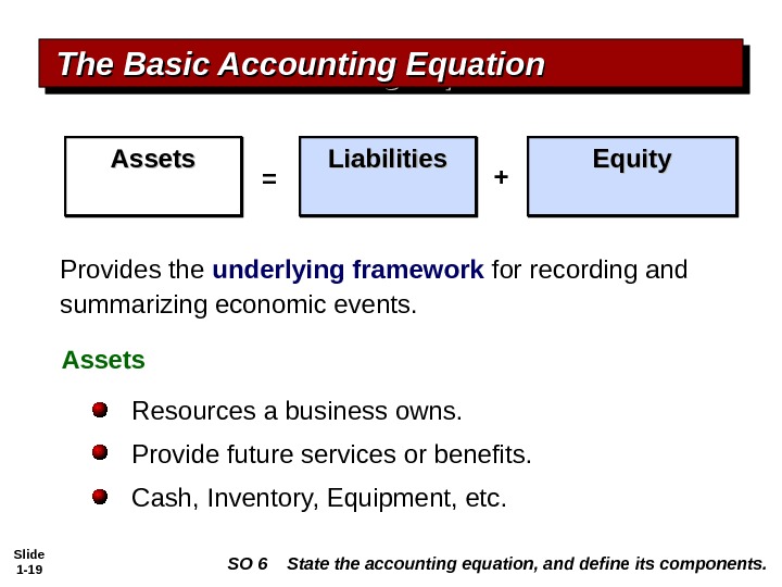 Slide 1 — 1 Chapter 1 Accounting