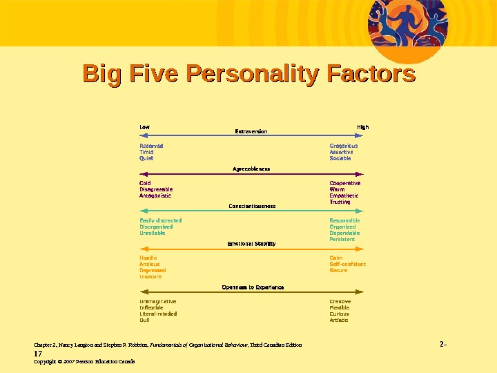 Chapter 2, Nancy Langton and Stephen P. Robbins,