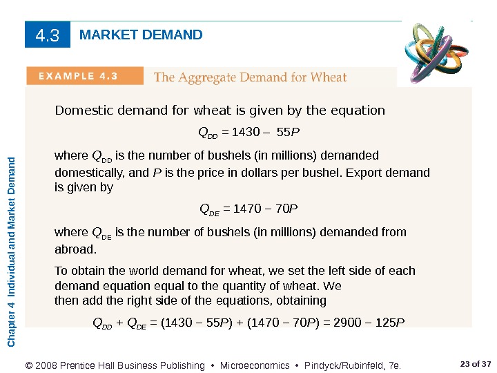 Fernando & Yvonn Quijano. Prepared by: © 2008