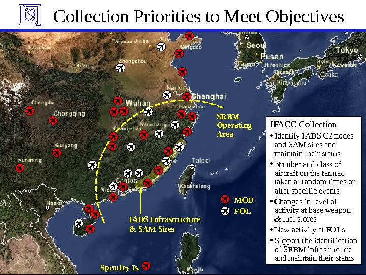 China Scenario ISR Collection Needs • Use