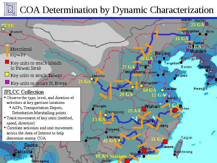 China Scenario ISR Collection Needs • Use