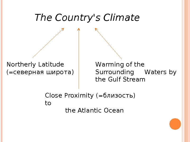 CLIMATE OF THE UNITED KINGDOM The climate