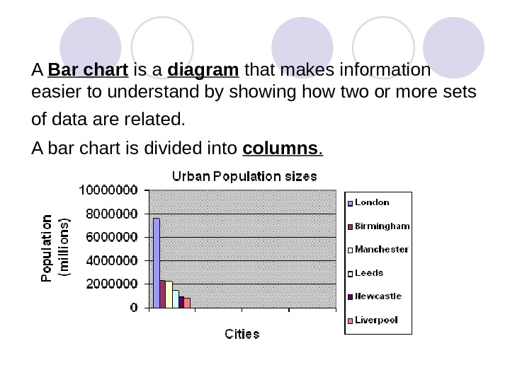 Презентация describing-graphs-9777