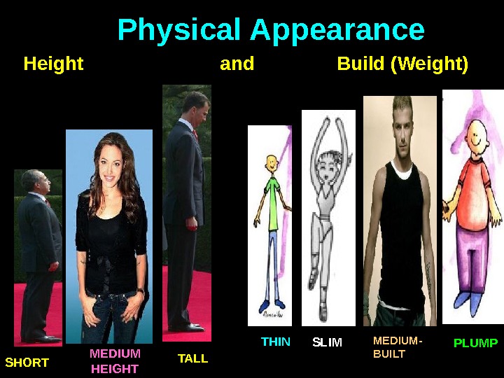 Презентация describing people for pupils VK