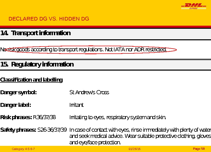 Презентация dg awareness training ru update for couriers 2