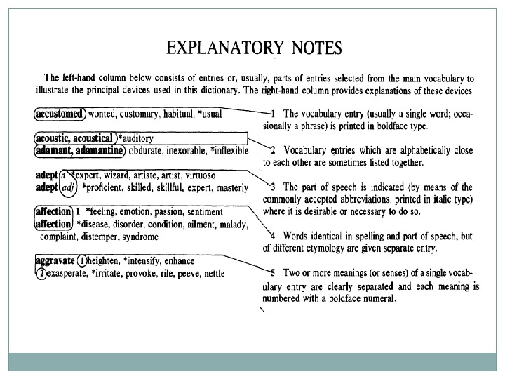 Dictionaries of synonyms and their comparison Made
