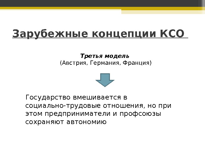 Презентация Документ Microsoft Office Wordр 1