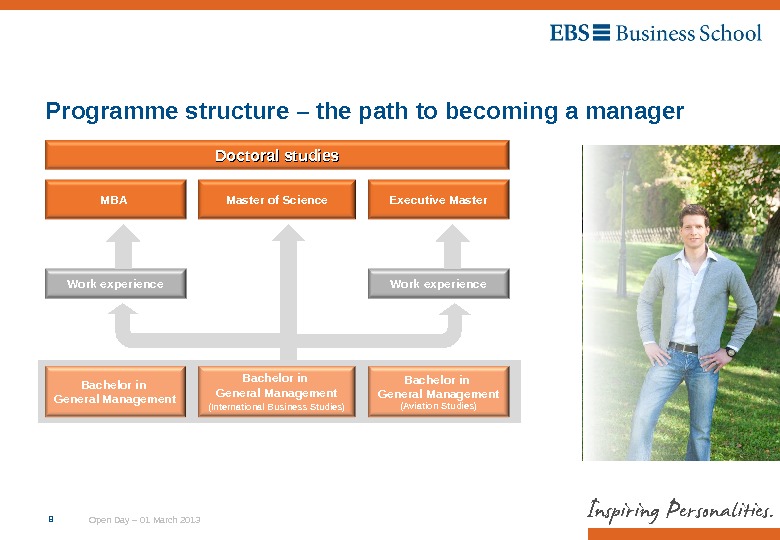 EBS Full-time MBA Open Day – 01