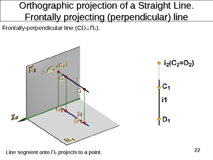1 Descriptive geometry Introduction Descriptive geometry is one