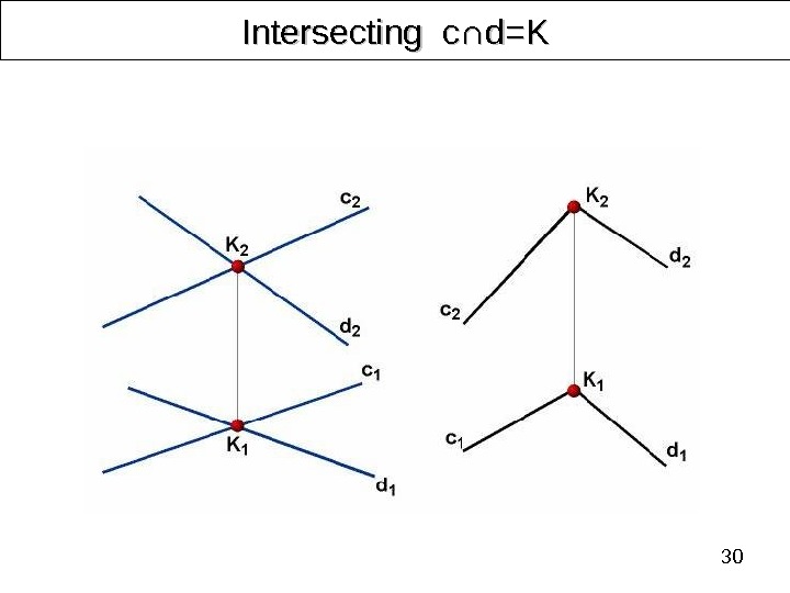 1 Descriptive geometry Introduction Descriptive geometry is one