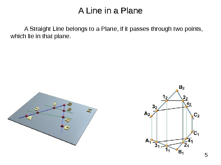 1 Descriptive geometry Introduction Descriptive geometry is one