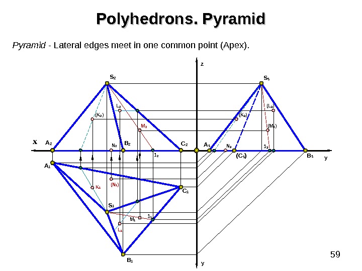 1 Descriptive geometry Introduction Descriptive geometry is one