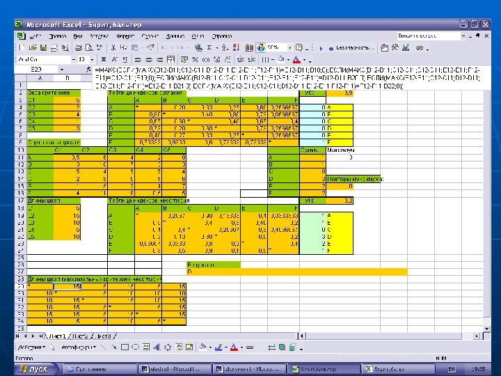 Реализация метода ELECTRE средствами пакета EXCEL Старший преподаватель