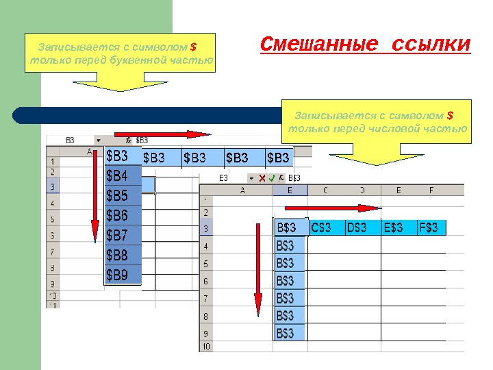 Презентация Элетронная таблица Excel