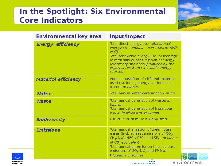 The EU Eco-Management and Audit Scheme (EMAS)