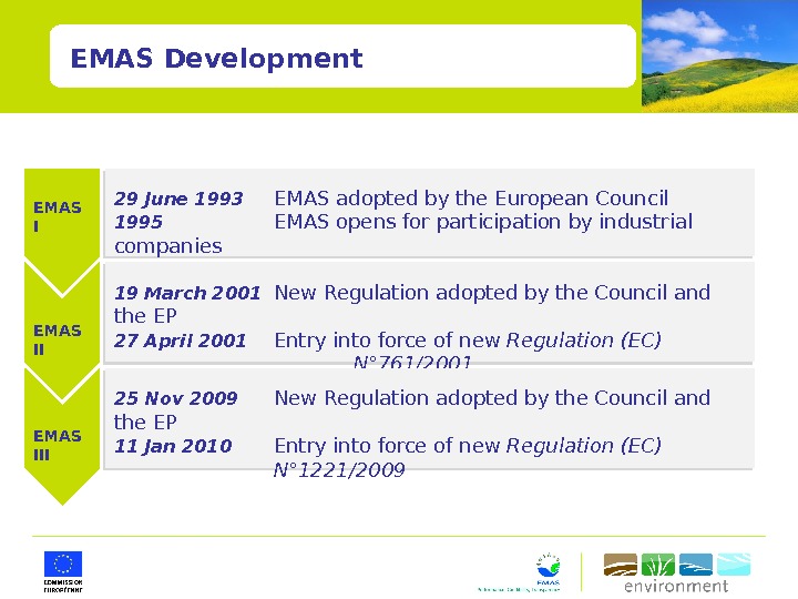 The EU Eco-Management and Audit Scheme (EMAS)