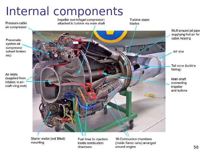 AIRCRAFT ENGINES 1 The term aircraft engine