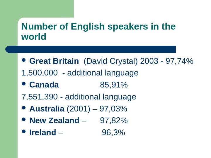 English as a GLOBAL language World English