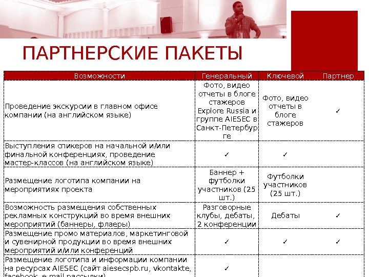 Презентация explore russia kp ppt final