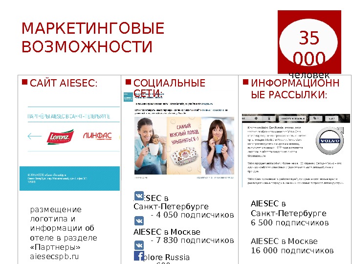 Презентация explore russia kp ppt final