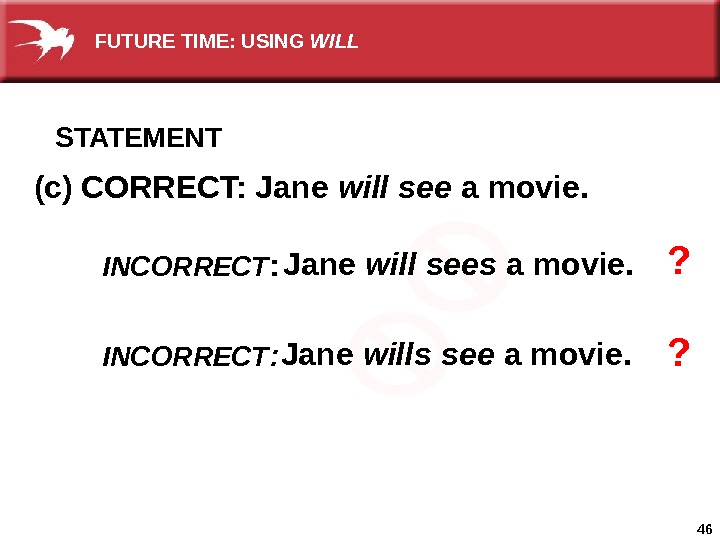 EXPRESSING FUTURE TIME Part 1 LARISA School of