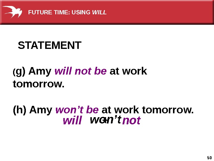 EXPRESSING FUTURE TIME Part 1 LARISA School of