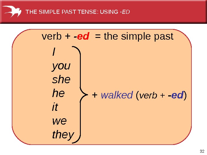 EXPRESSING PAST TIME Part 1 LARISA School of