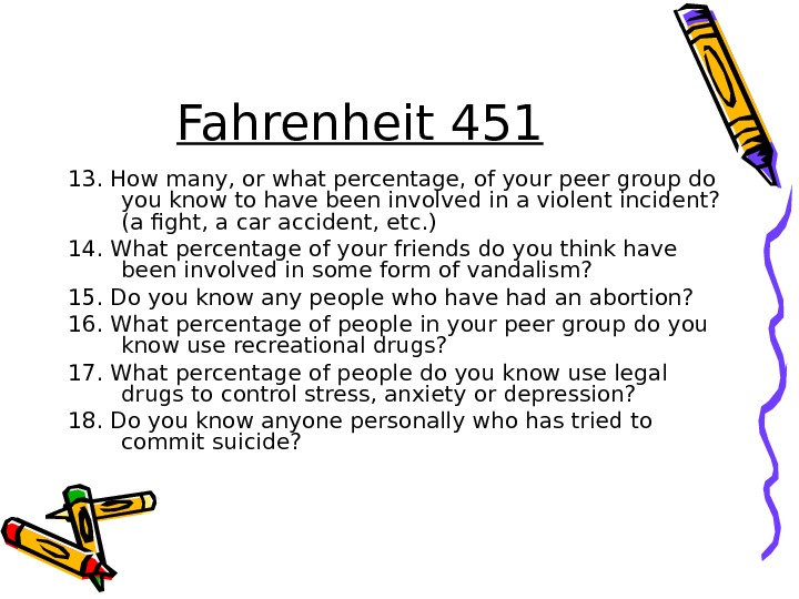 Fahrenheit 451 by by Ray Bradbury Nosy