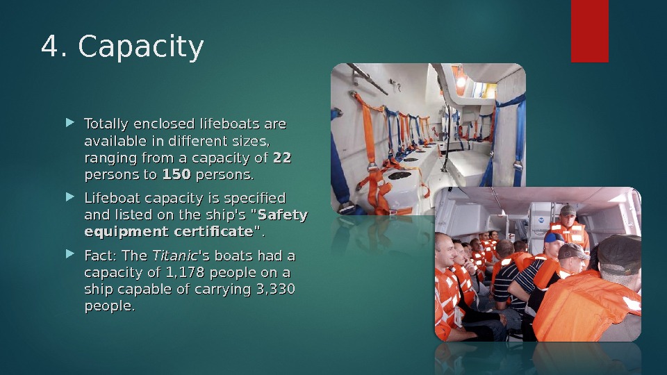 Shipboard lifeboat A PRESENTATION BY URIUMOV O.