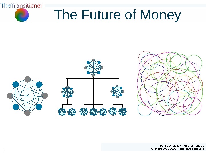 Презентация future-of-money 1
