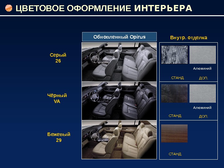 Презентация GH Interior colors