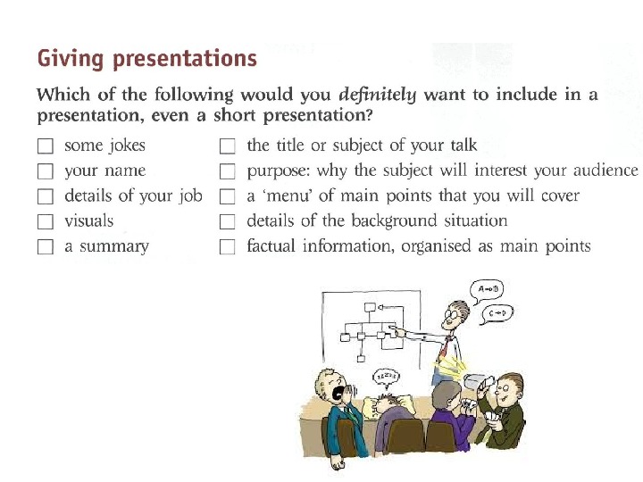 Презентация giving presentations ВЕ