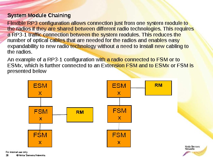 Telecom Implementation Guideline-Flexi Multi Radio Site Solutions