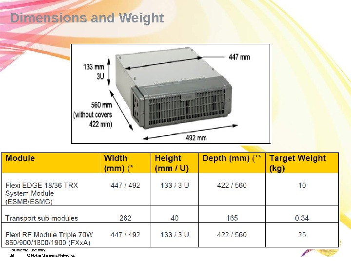 Telecom Implementation Guideline-Flexi Multi Radio Site Solutions