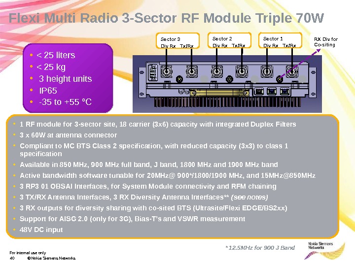 Telecom Implementation Guideline-Flexi Multi Radio Site Solutions