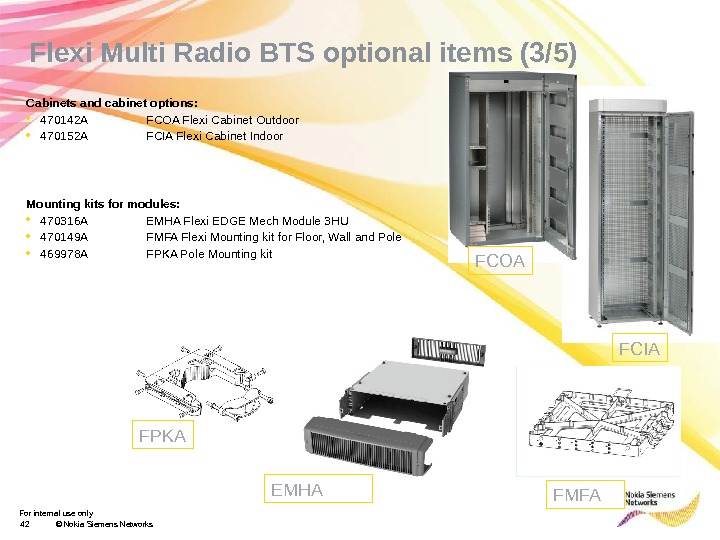 Telecom Implementation Guideline-Flexi Multi Radio Site Solutions