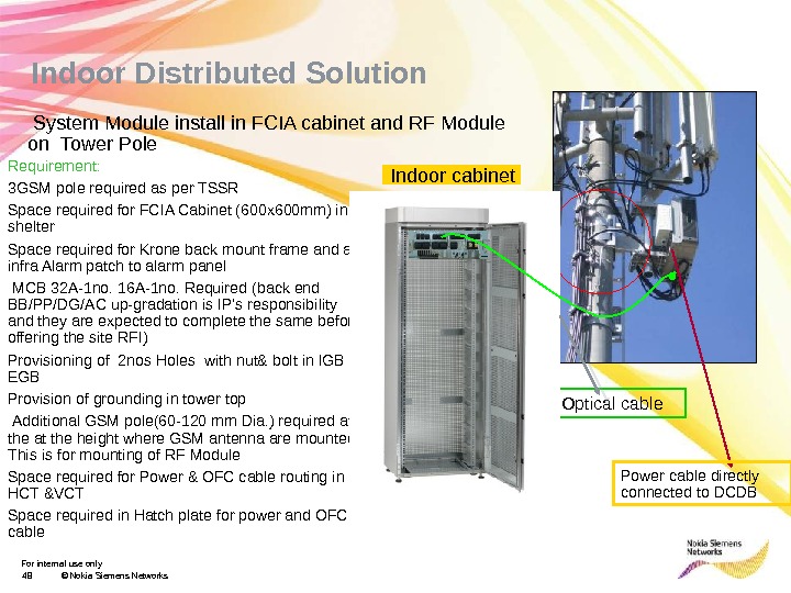 Telecom Implementation Guideline-Flexi Multi Radio Site Solutions