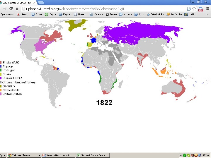 Introduction 1. Countries in the world Content