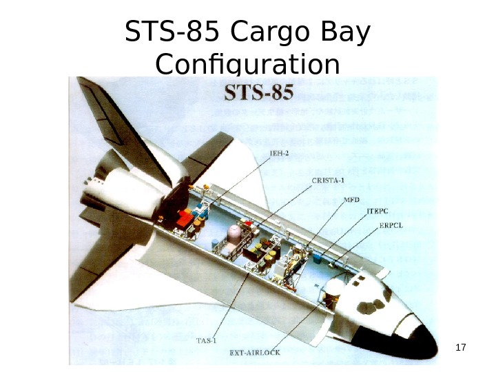 An Overview of Japanese Space Robots Development