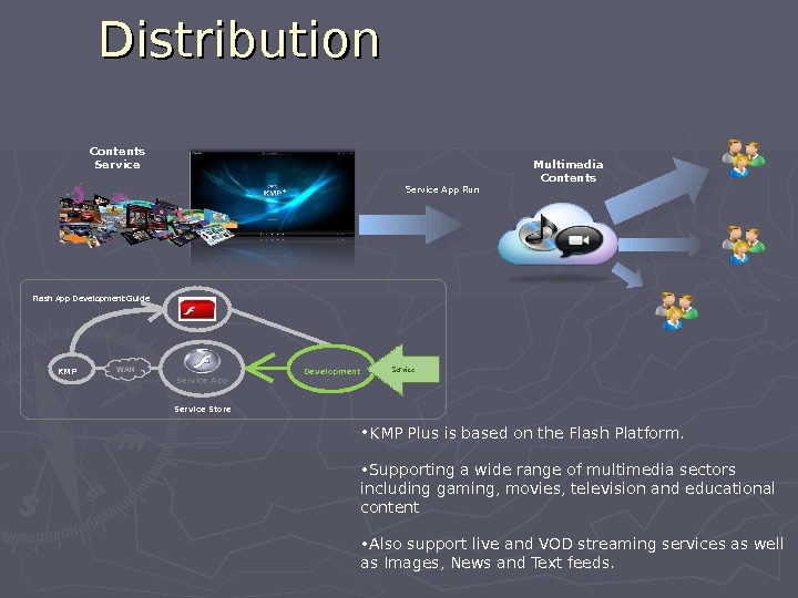 KMP Business Proposal. We are cloud & social