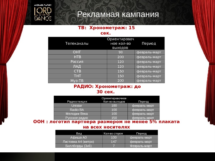 Презентация Комерческое предложение Lord of the dance