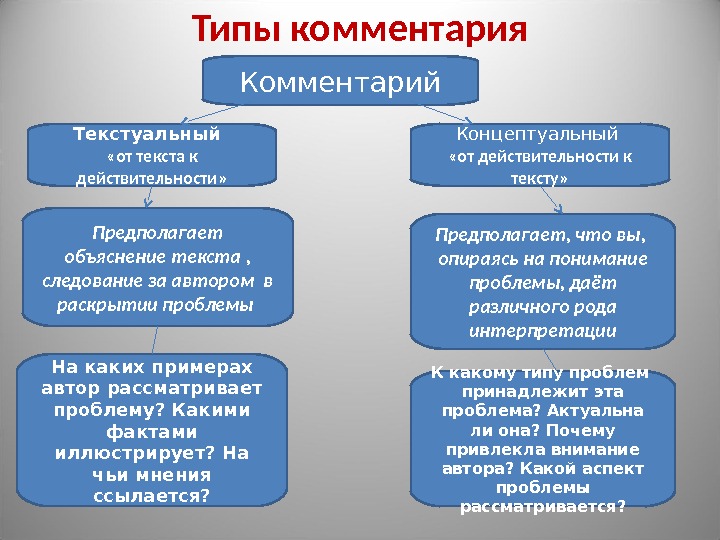 Презентация komment problem