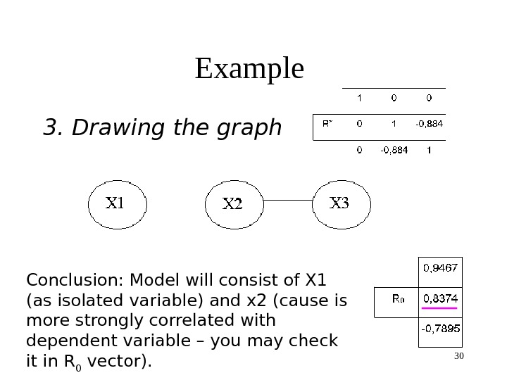 1 Choosing independent variables • The main