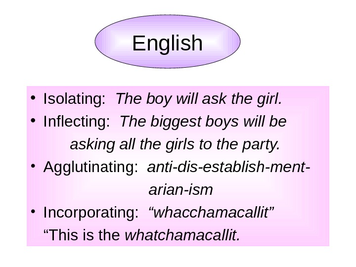 Typological Classification of Languages • Languages