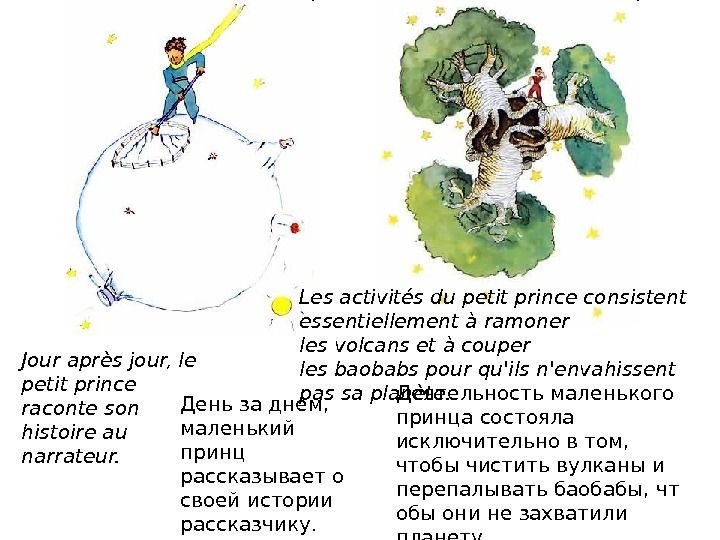 Презентация le Petit Prince