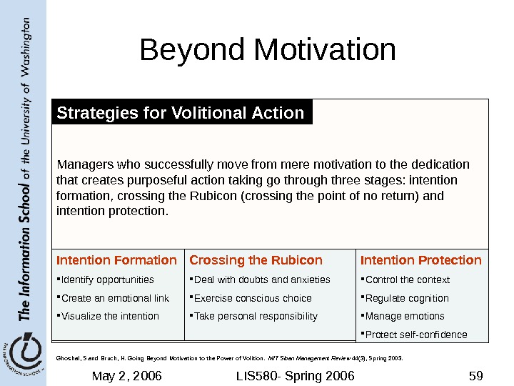 Leadership and Motivation Module 11 LIS 580: