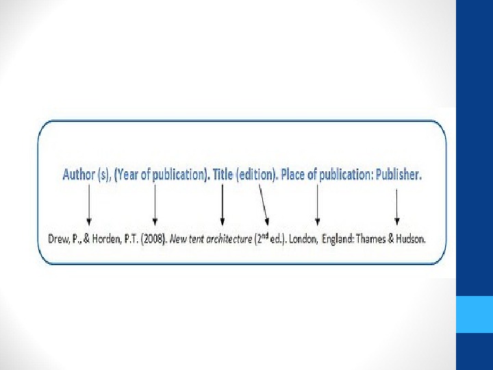 Презентация lec 3 APA Writing style for the annotation