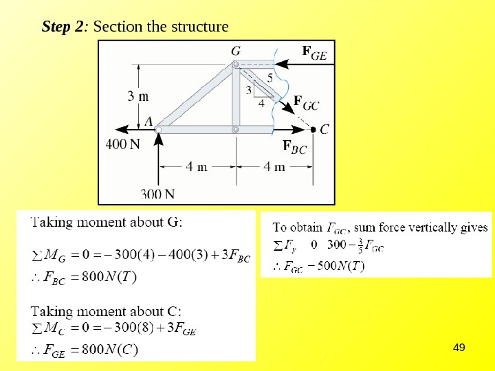 Structural Analysis of Trusses – Method of Joints