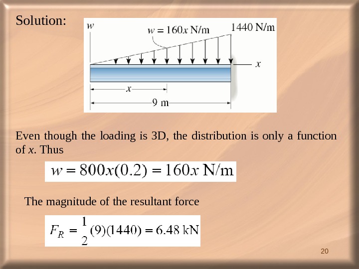 Internal Loadings Characteristics of External Loading 2
