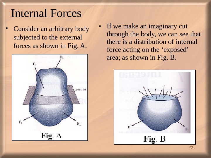 Internal Loadings Characteristics of External Loading 2